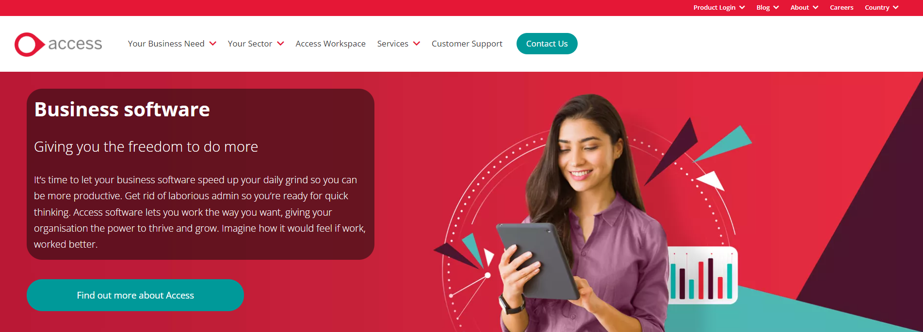 Access Group - Rectools.io