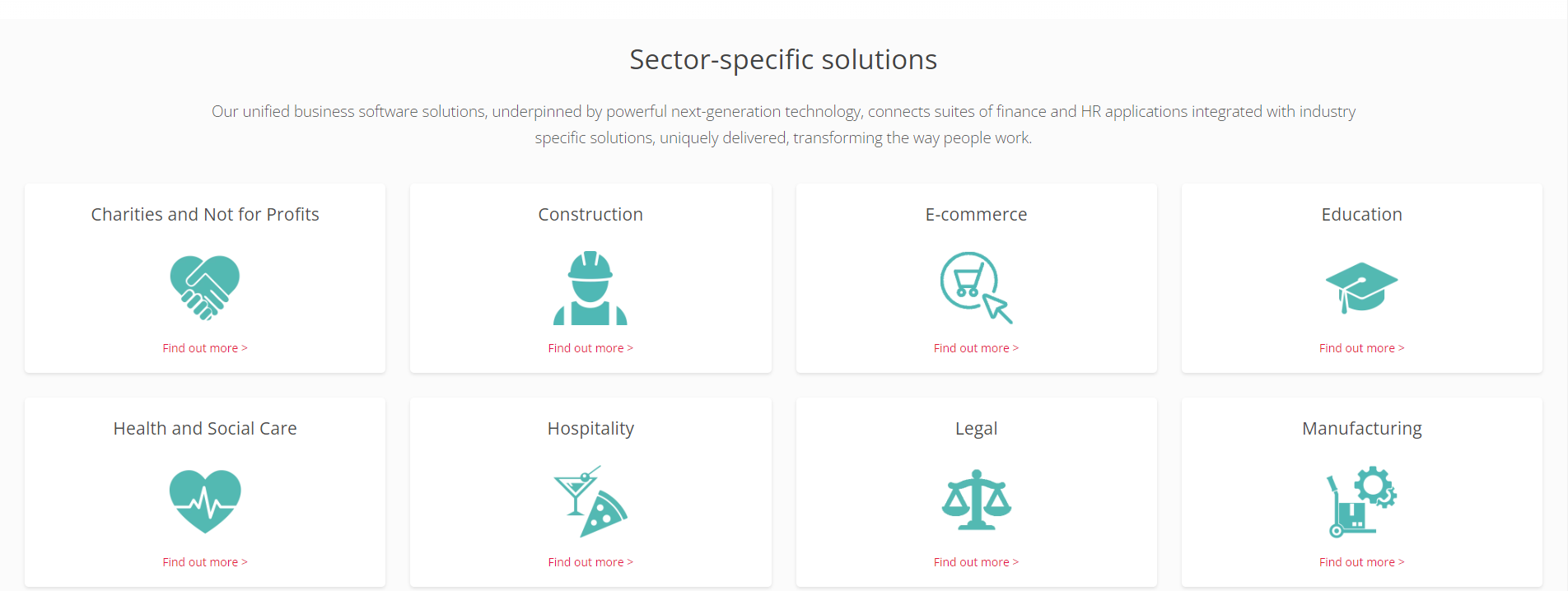 Access Group - Rectools.io