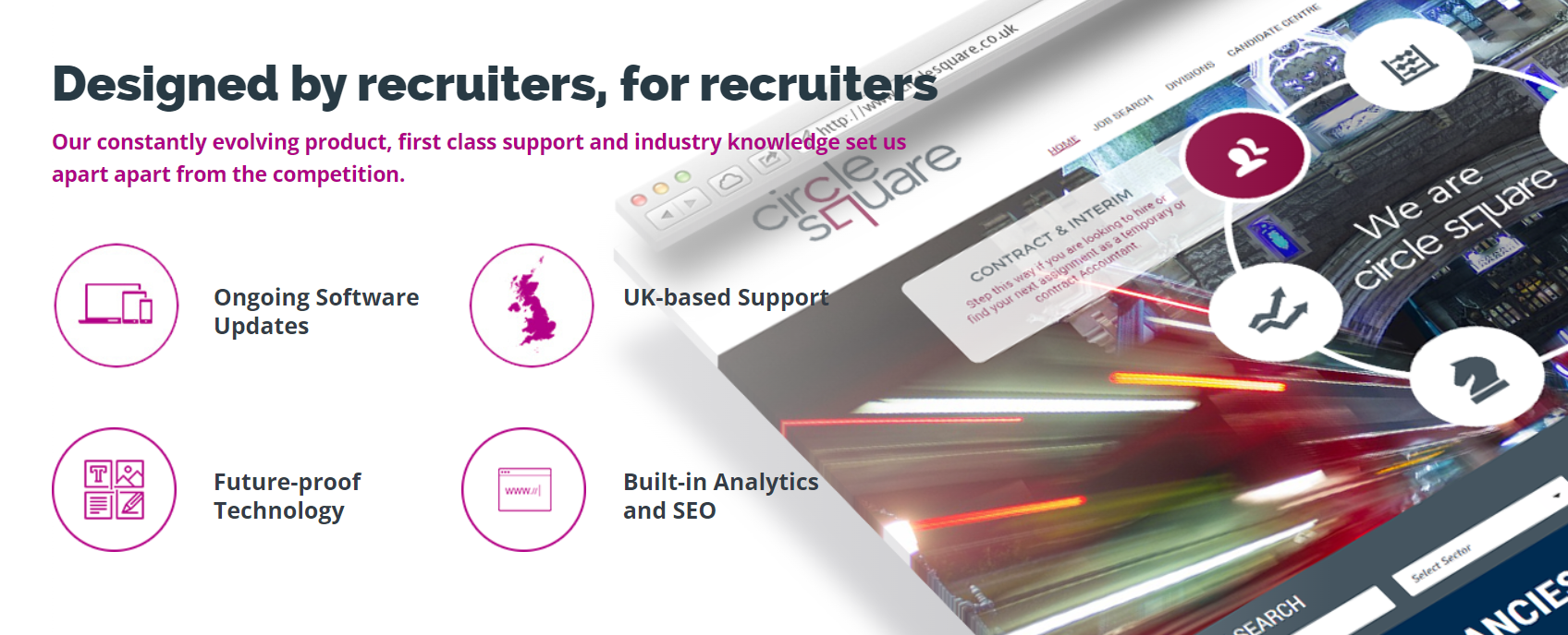 Fast Recruitment Websites - Rectools.io