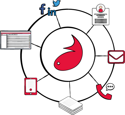 Firefish Software - Rectools.io