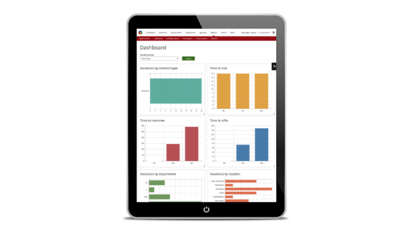 Kallidus - Rectools.io