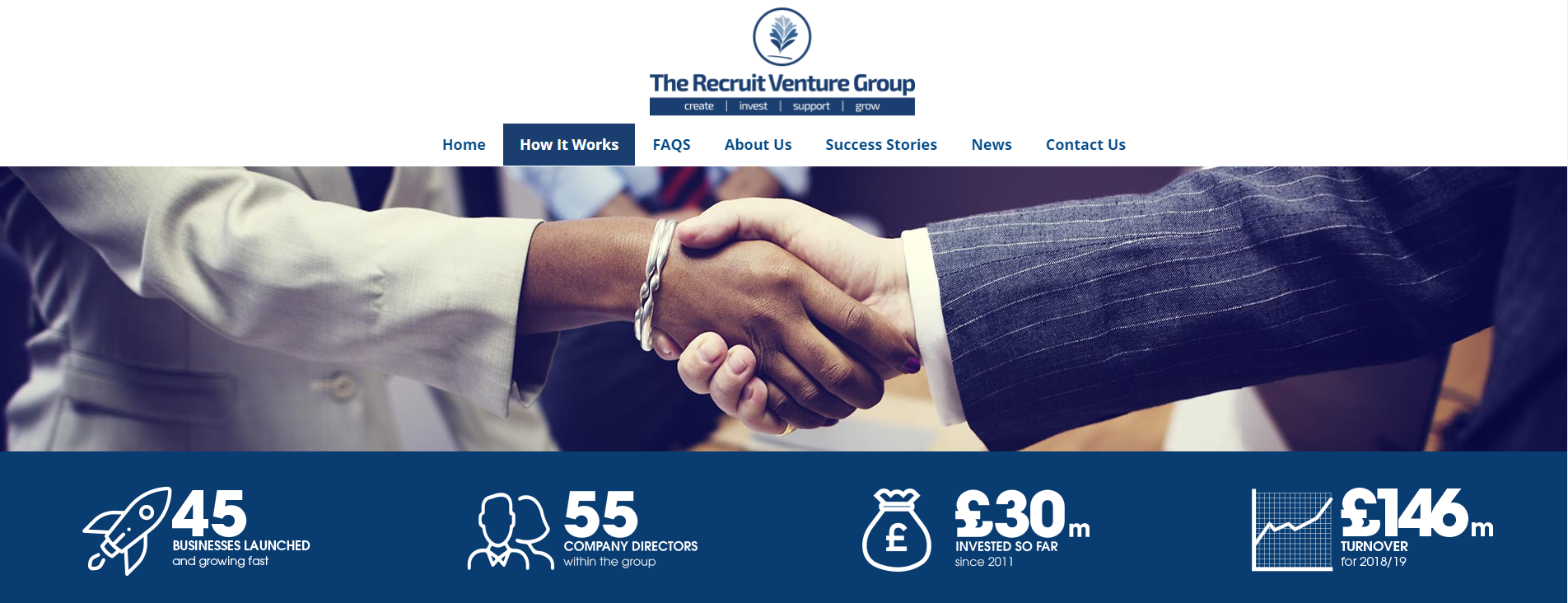 Recruit Venture Group - Rectools.io