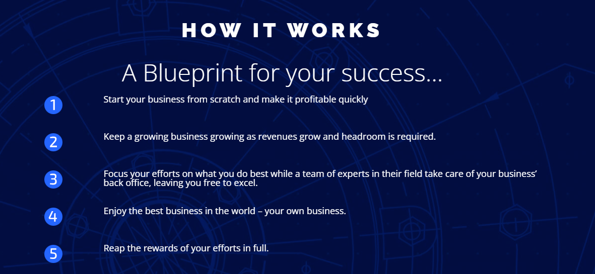 Recruit Venture Group - Rectools.io