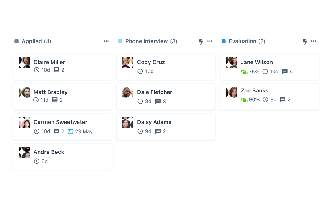 Tellent - Rectools.io