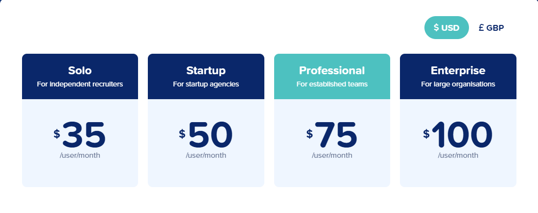 Recruitly - Rectools.io