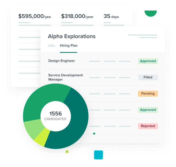 Workable - Rectools.io