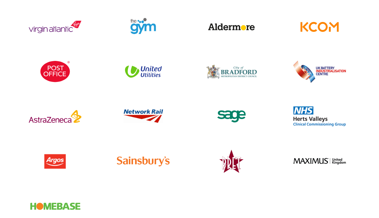 AdviserPlus - Rectools.io