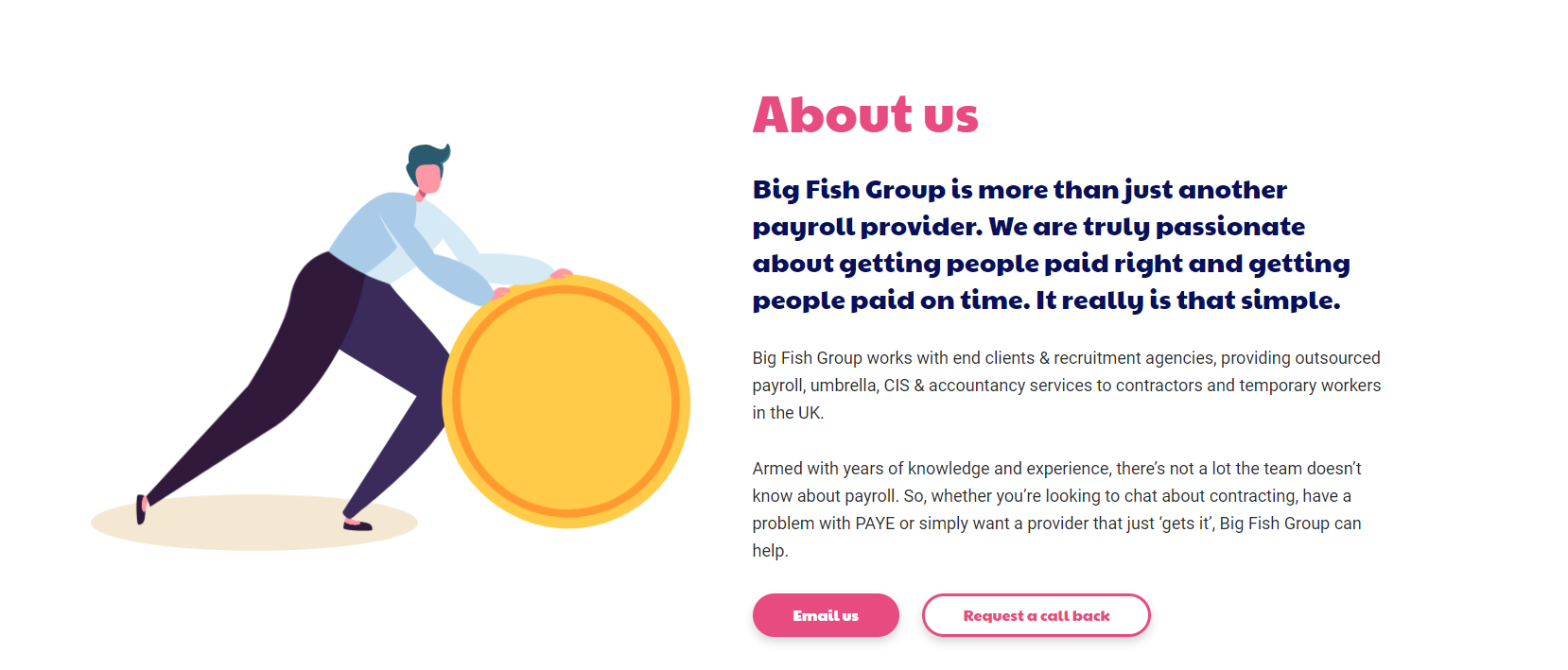 Big Fish Group - Rectools.io