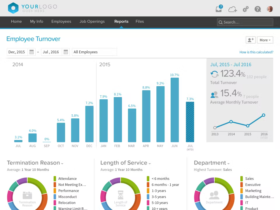 Bamboo HR - Rectools.io