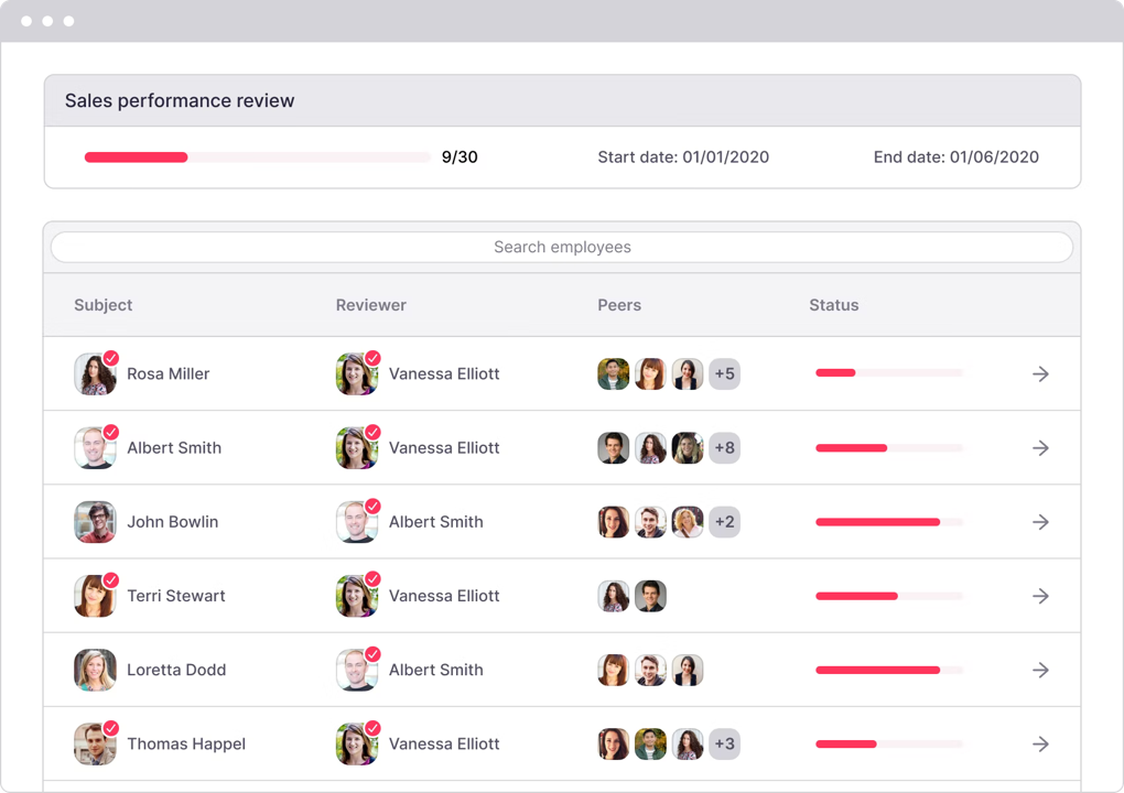 Factorial - Rectools.io