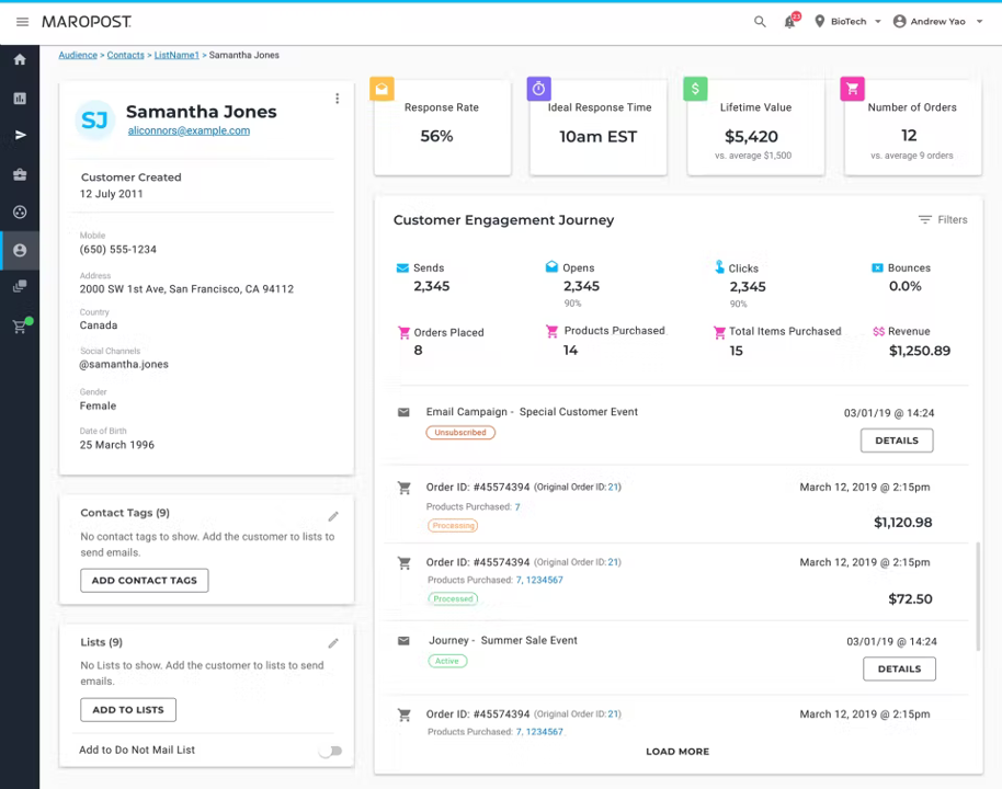 Maropost - Rectools.io