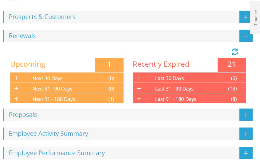 Salestar - Rectools.io