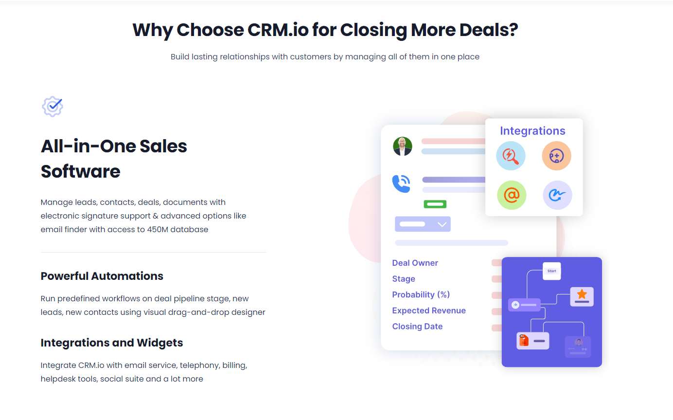 CRM.io - Rectools.io