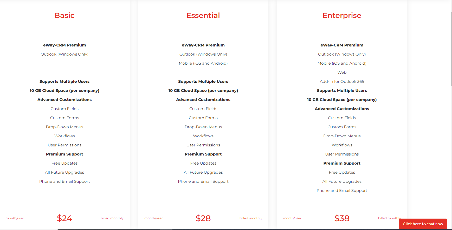 e-way CRM - Rectools.io