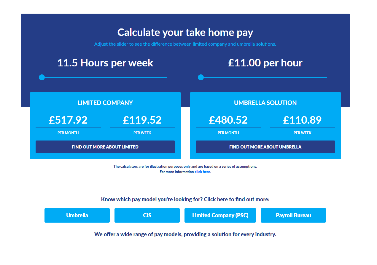 Exact Payroll - Rectools.io