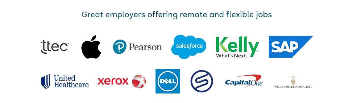 FlexJobs - Rectools.io