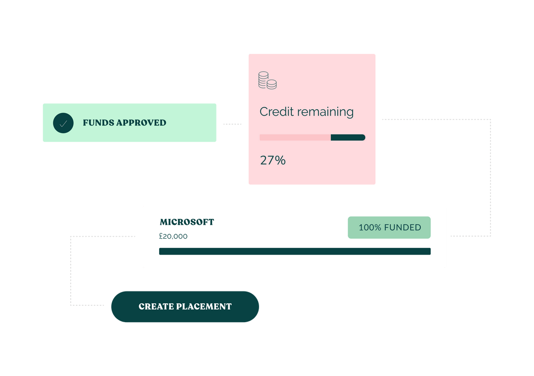 Raise Tech - Rectools.io