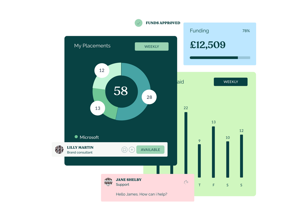 Raise Tech - Rectools.io