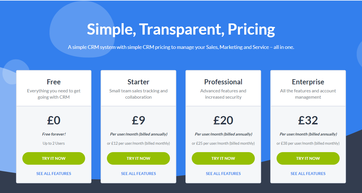 Really Simple Systems - Rectools.io