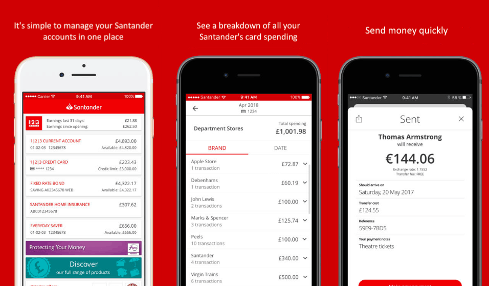 Santander - Rectools.io