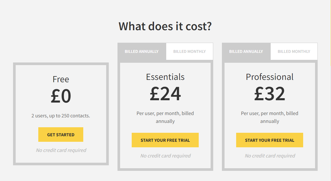 SET CRM - Rectools.io