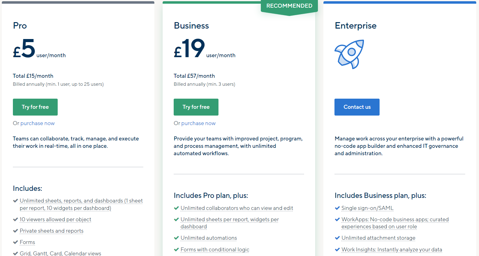 Smartsheet - Rectools.io