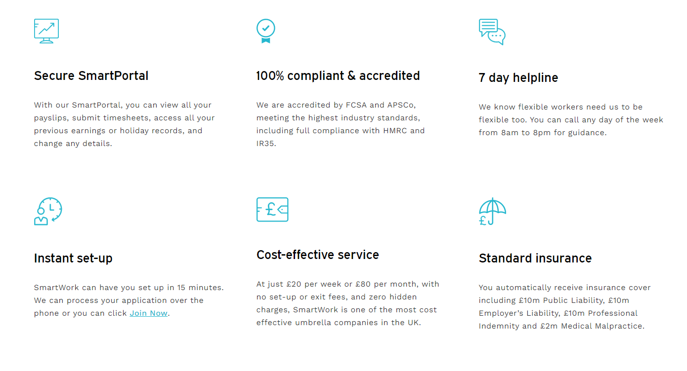 Smartwork - Rectools.io