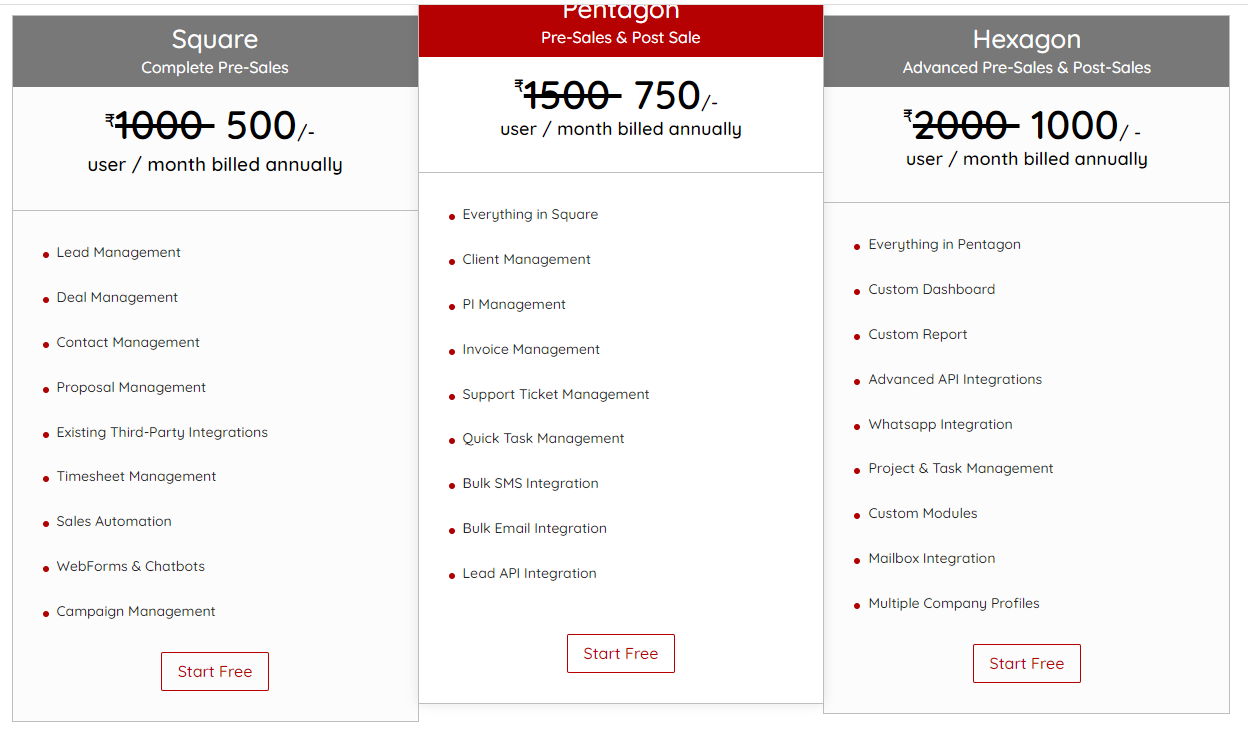 Solid Performers CRM - Rectools.io