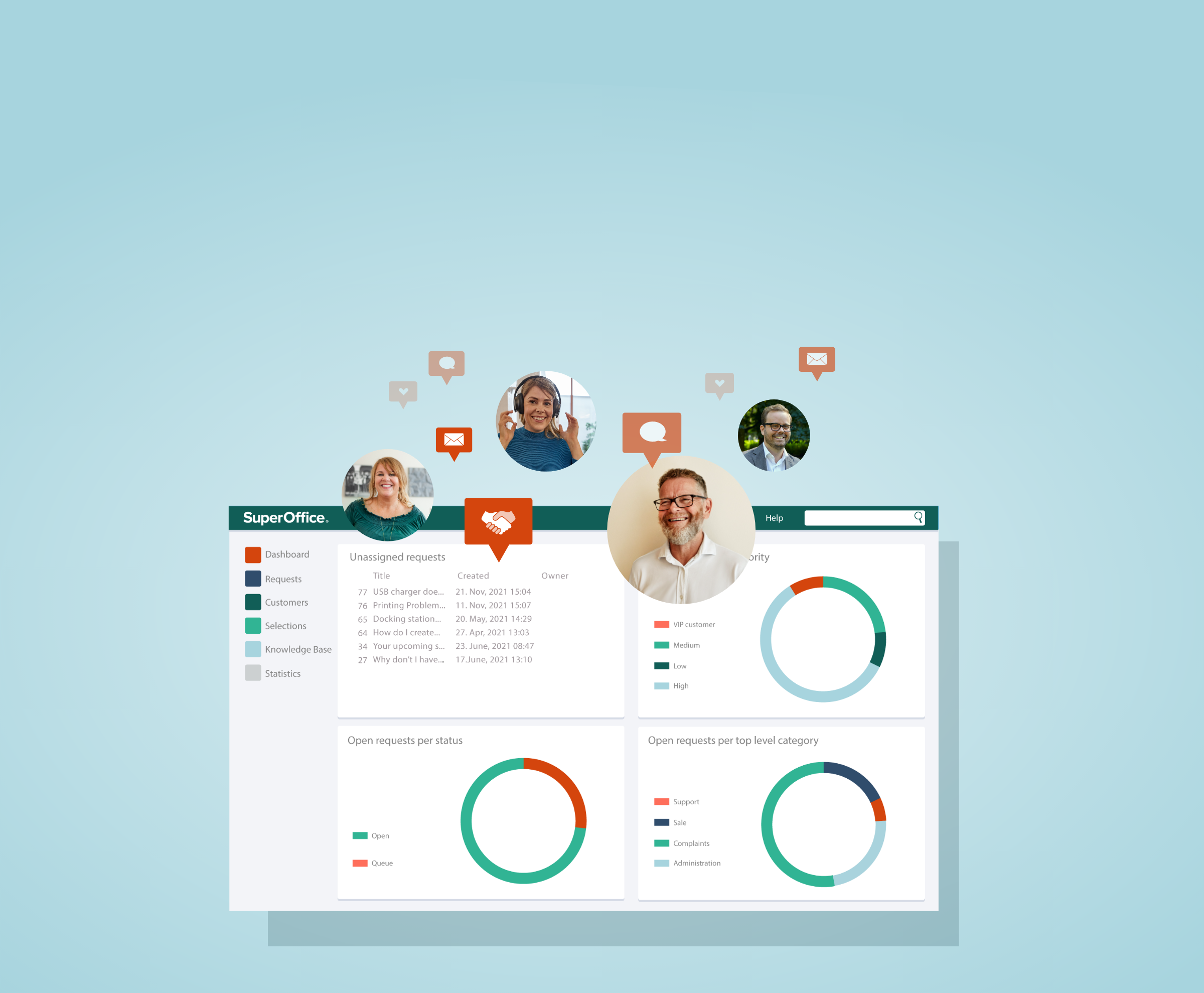 SuperOffice CRM - Rectools.io