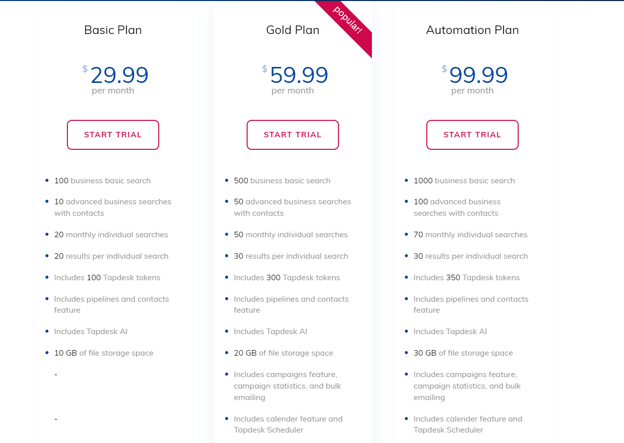 TapDesk - Rectools.io