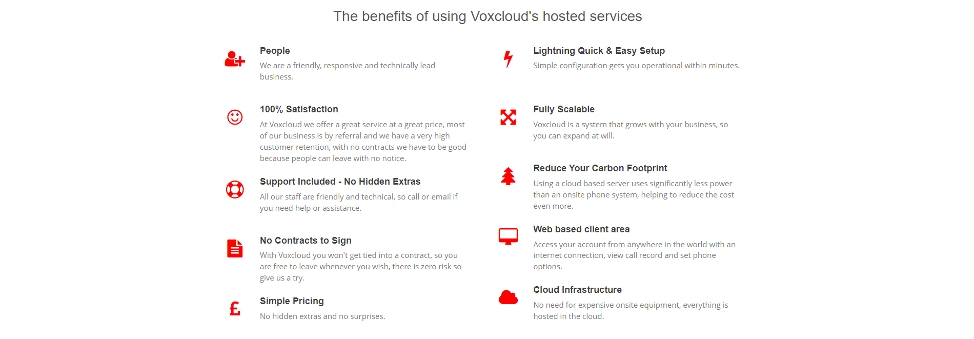 Voxcloud - Rectools.io