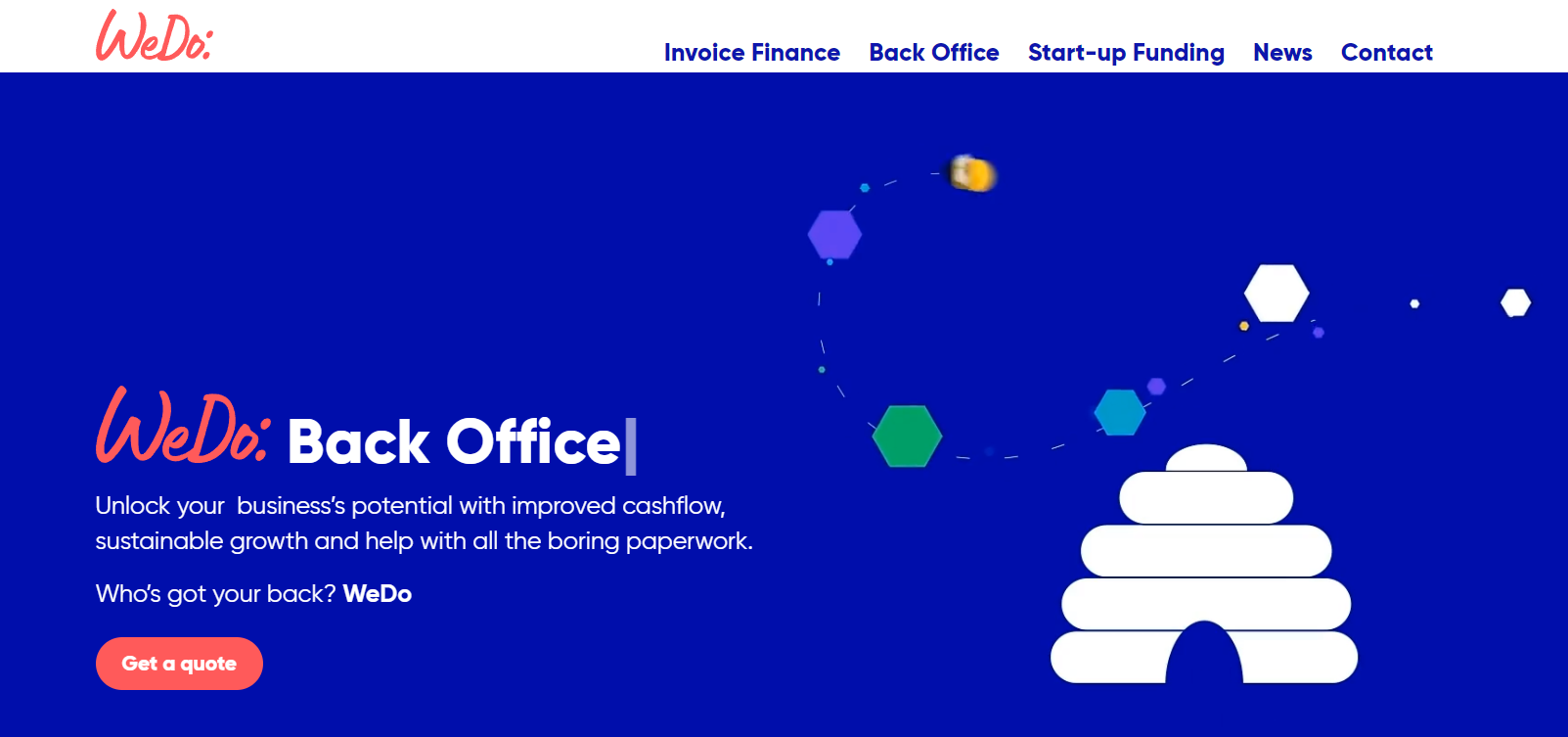 WeDo Finance - Rectools.io