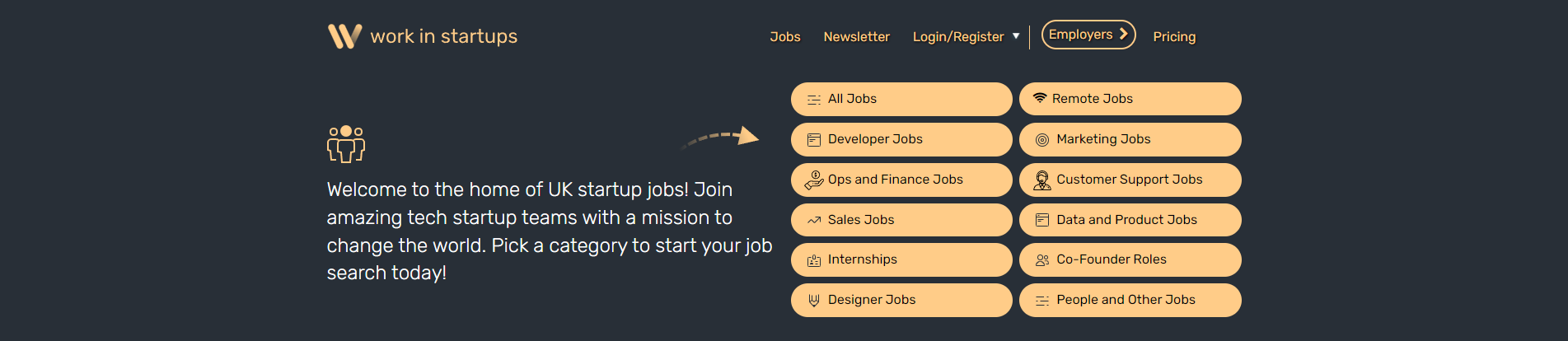 Work In Startups - Rectools.io