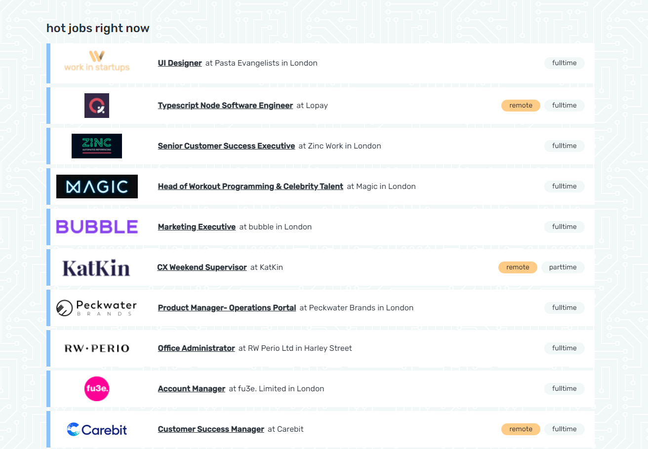 Work In Startups - Rectools.io