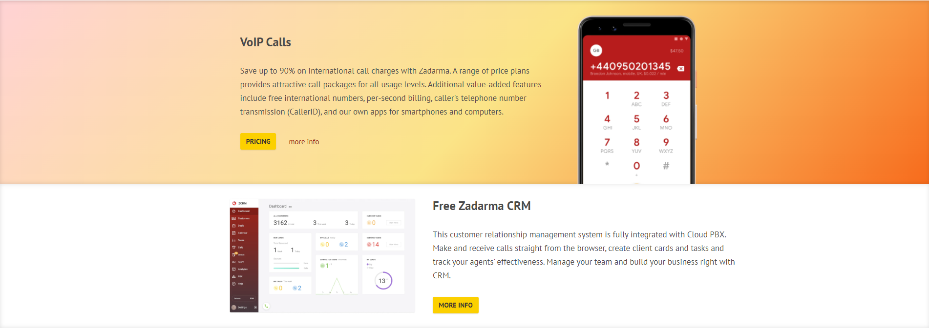 Zadarma - Rectools.io