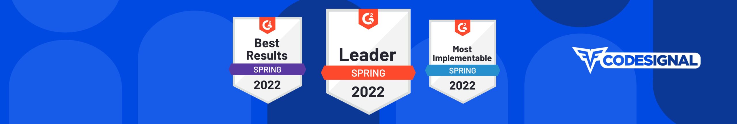 CodeSignal - Rectools.io