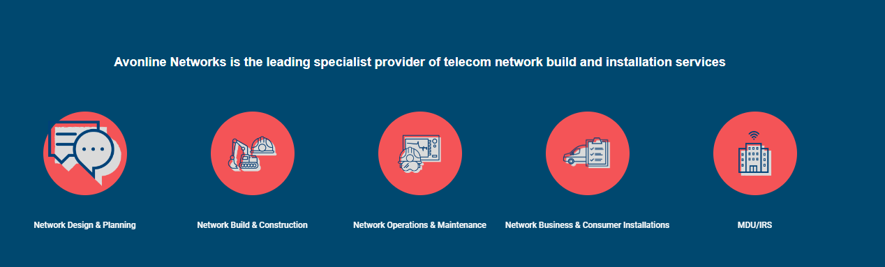 Avon Line - Rectools.io