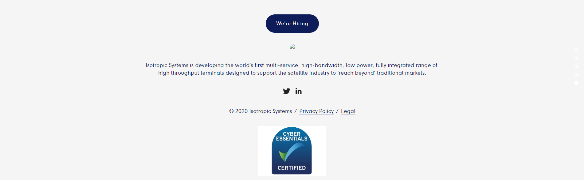 Isotropic Systems - Rectools.io