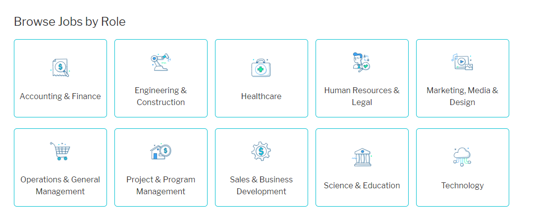 Ladders - Rectools.io