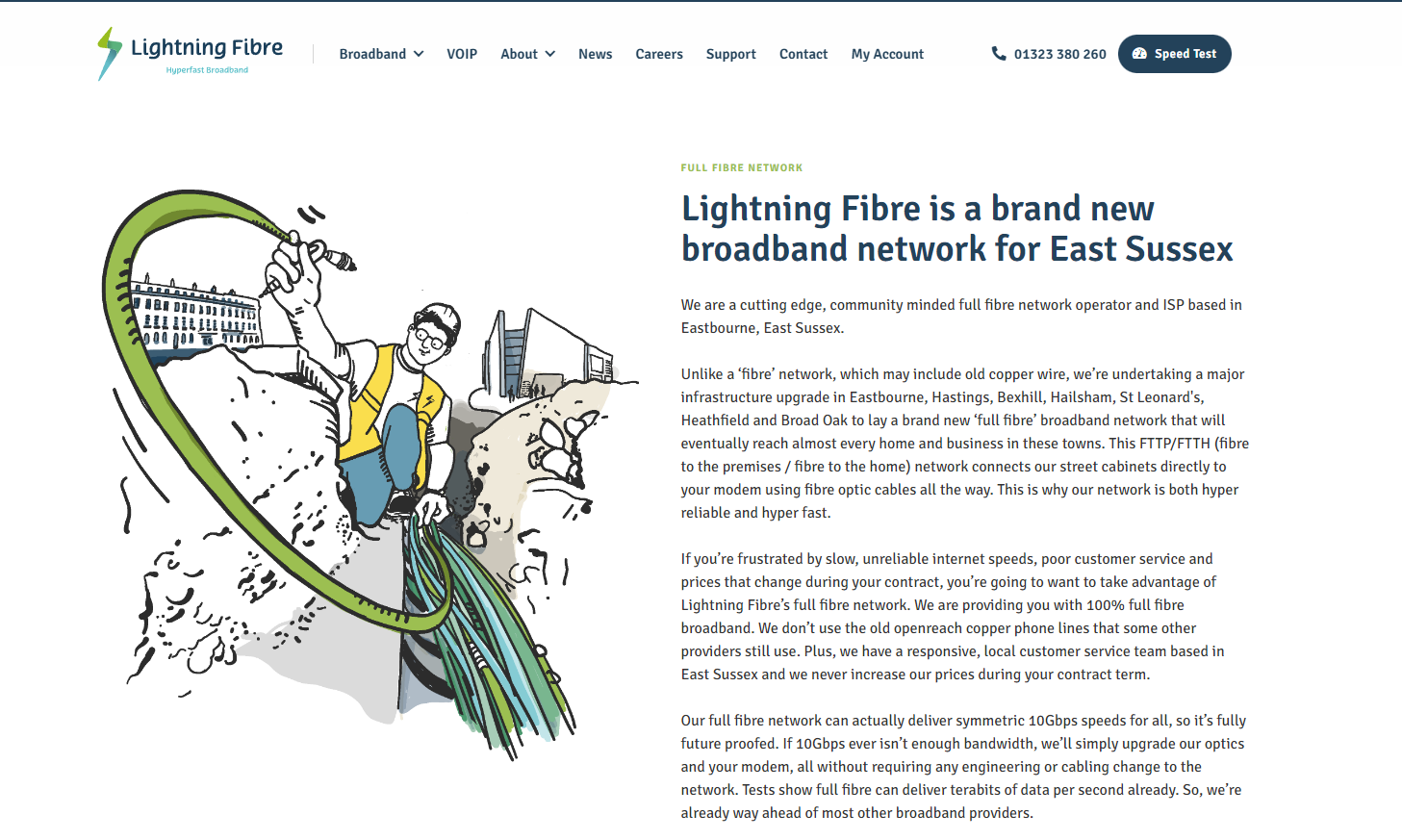 Lightning fibre - Rectools.io