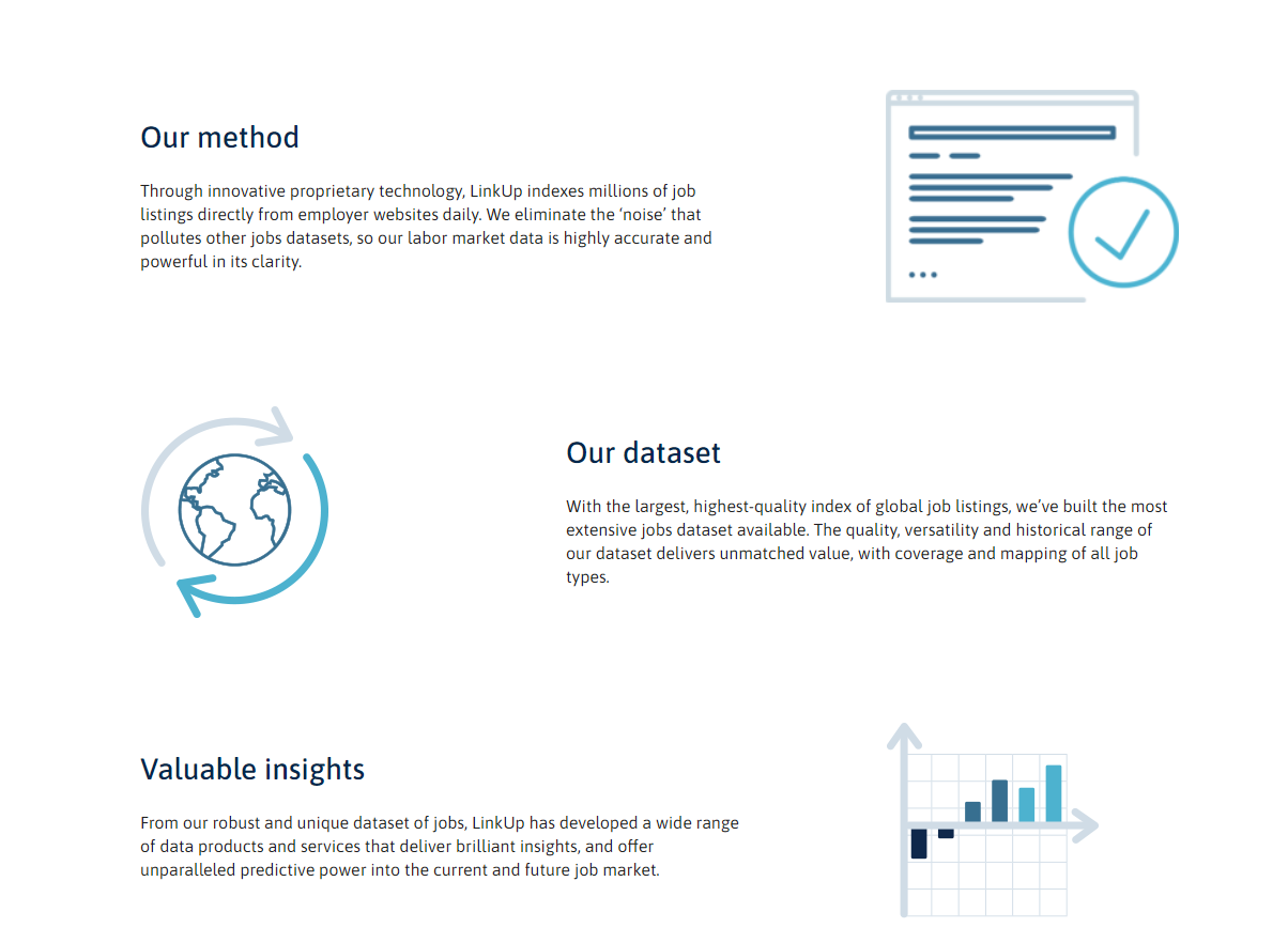 Linkup - Rectools.io