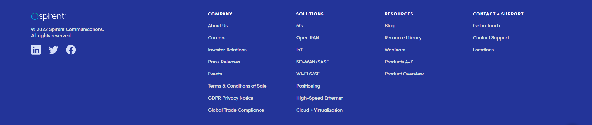 Spirent - Rectools.io