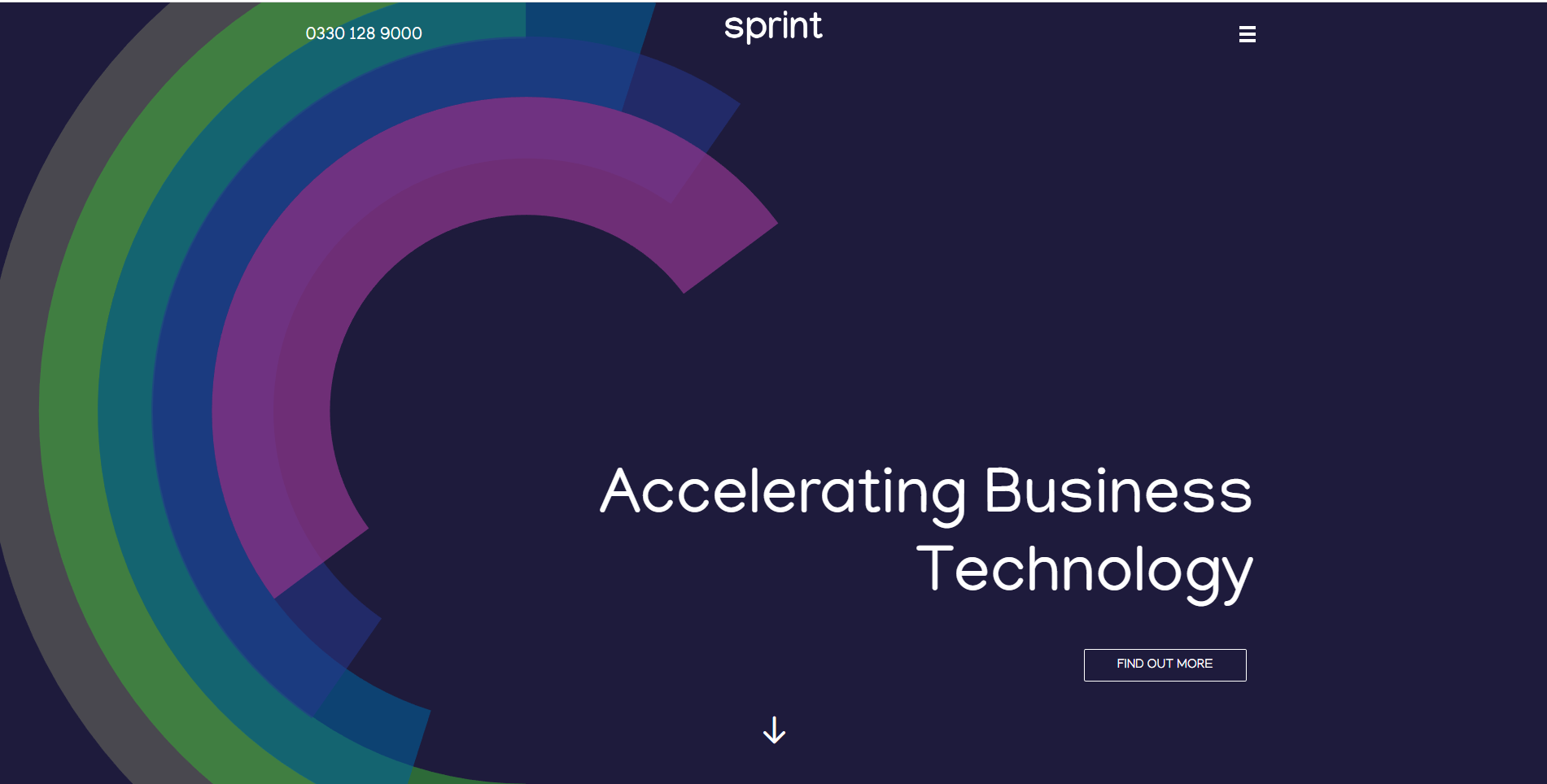 The Sprint Group - Rectools.io