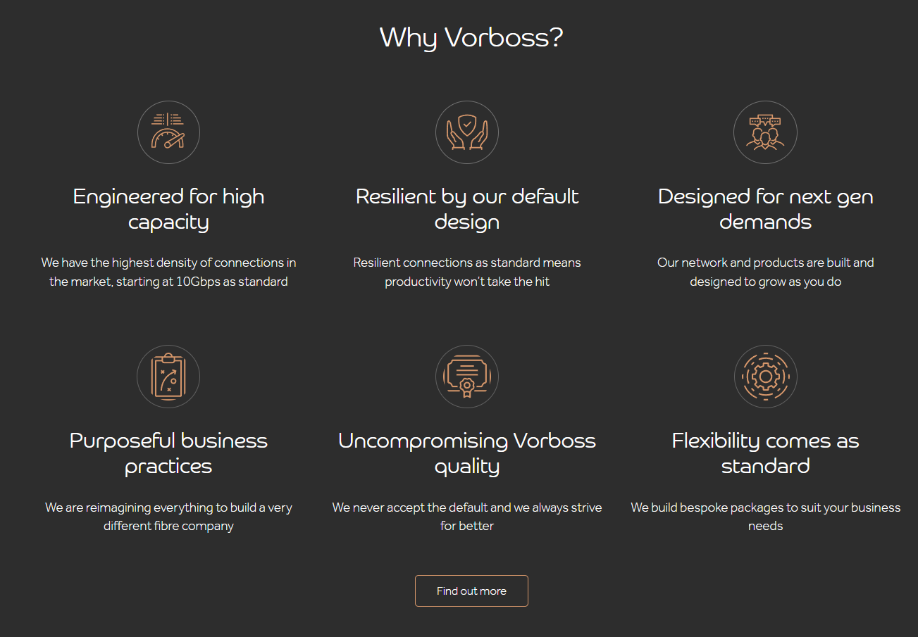 Vorboss - Rectools.io