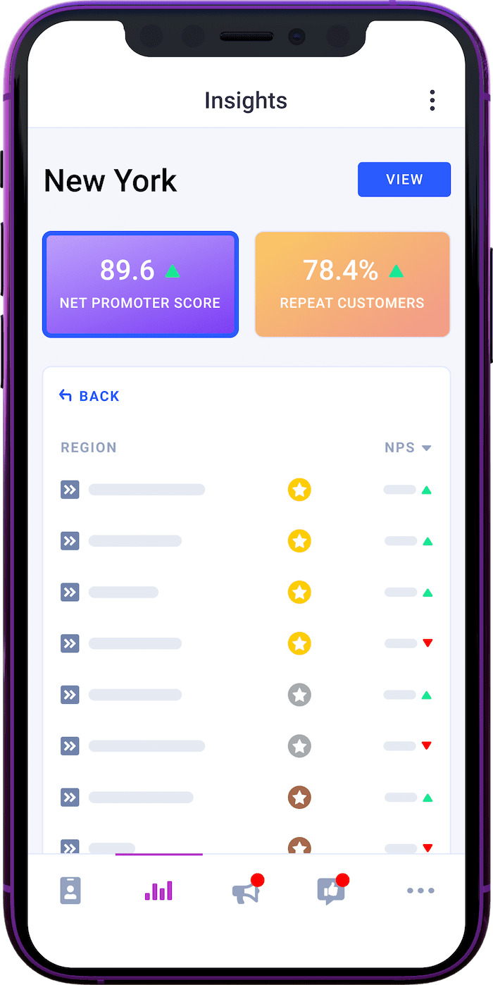 AskNicely - Rectools.io