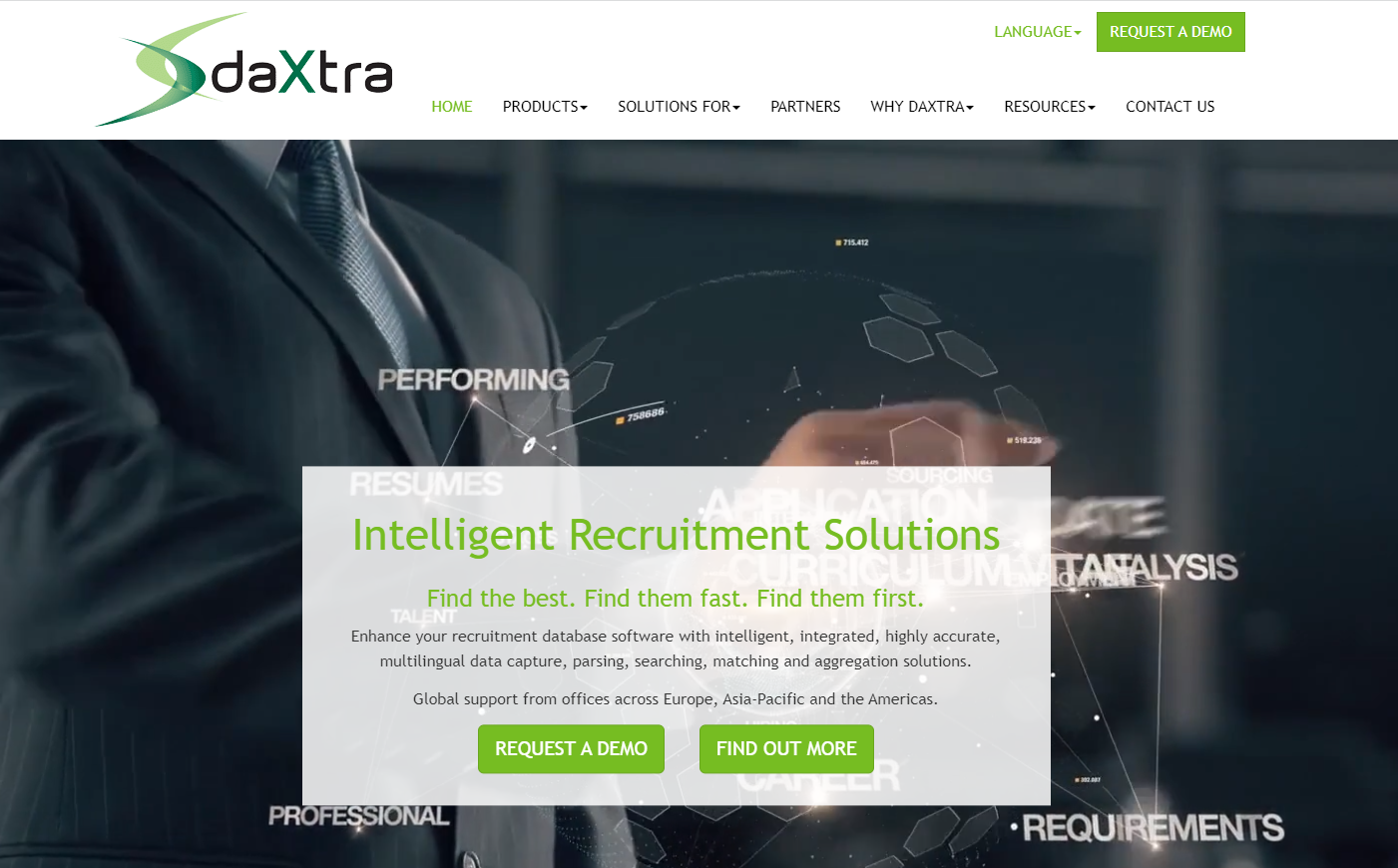 Daxtra - Rectools.io