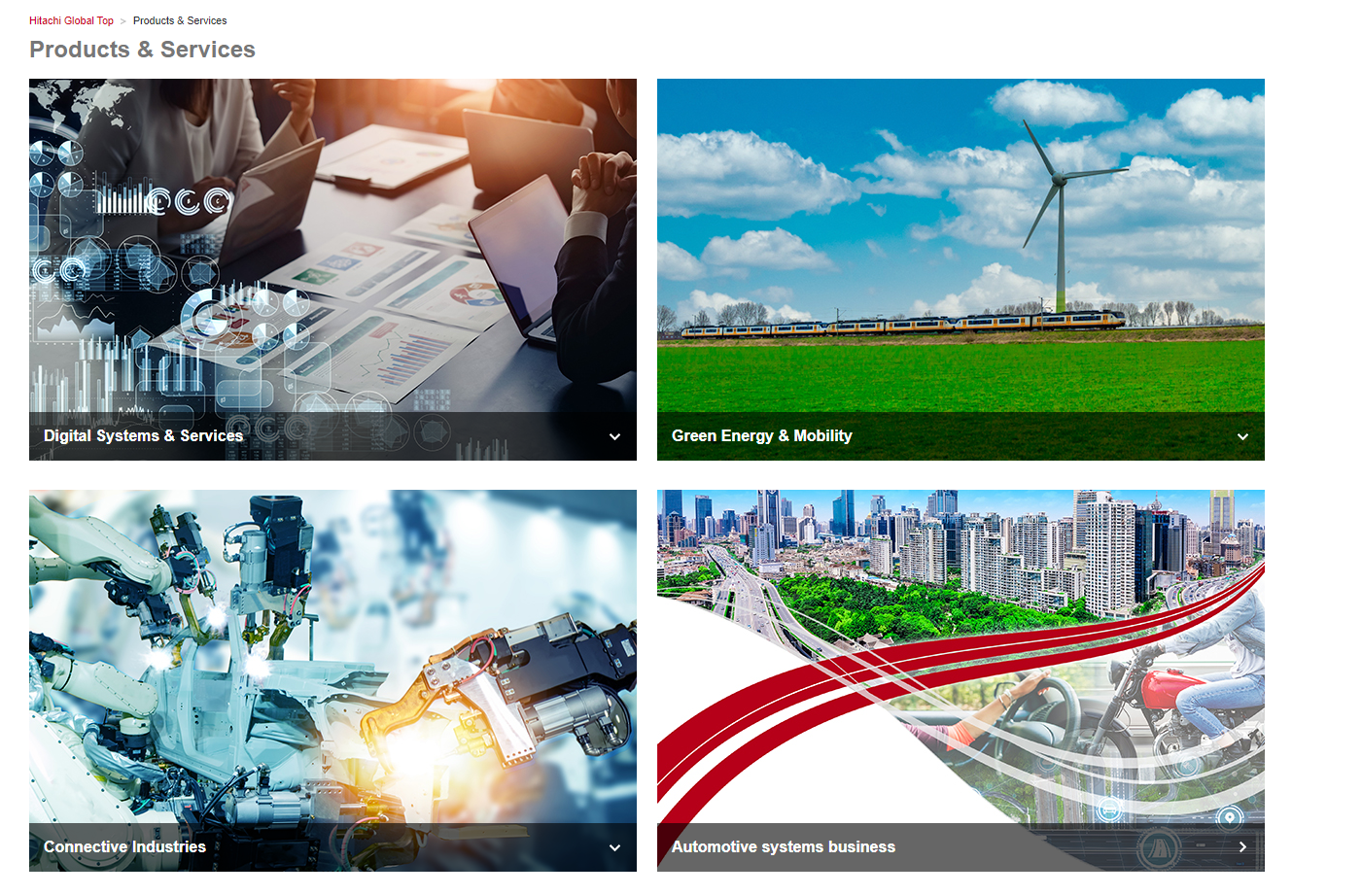 Hitachi - Rectools.io