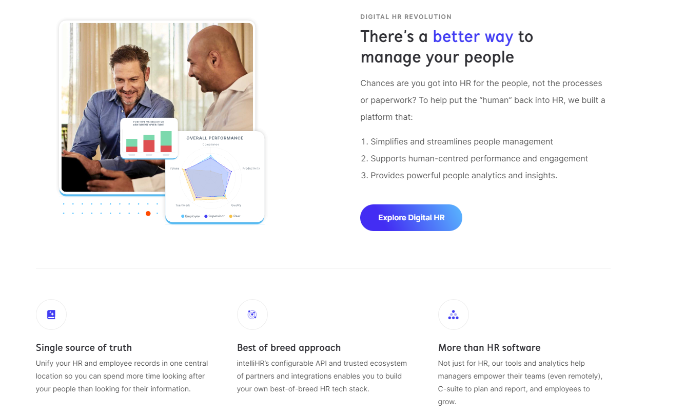 IntelliHR - Rectools.io
