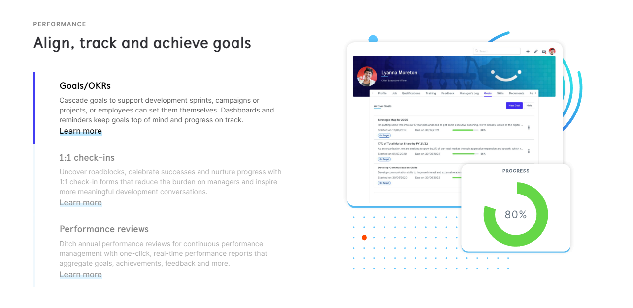 IntelliHR - Rectools.io