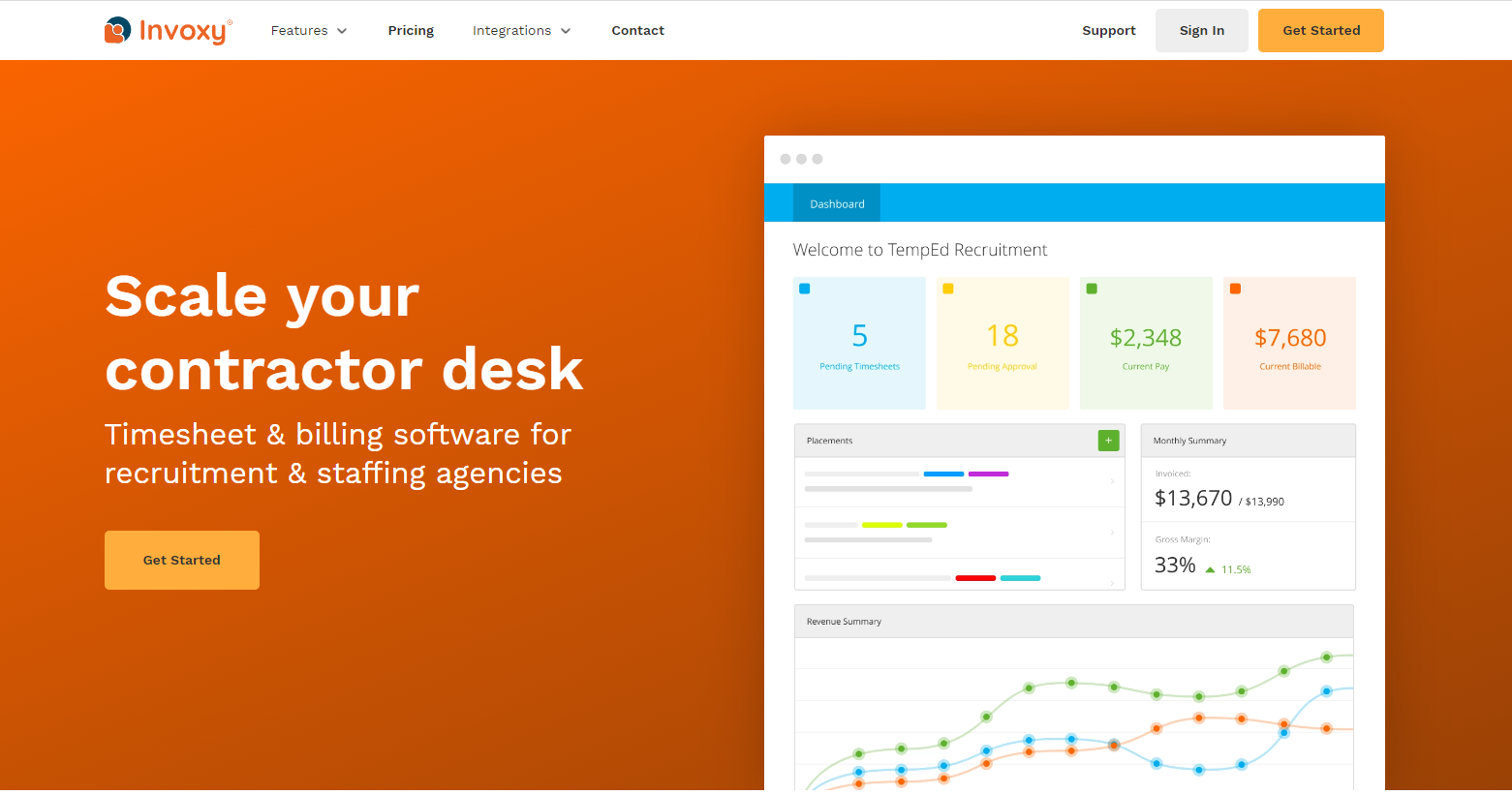 Invoxy - Rectools.io